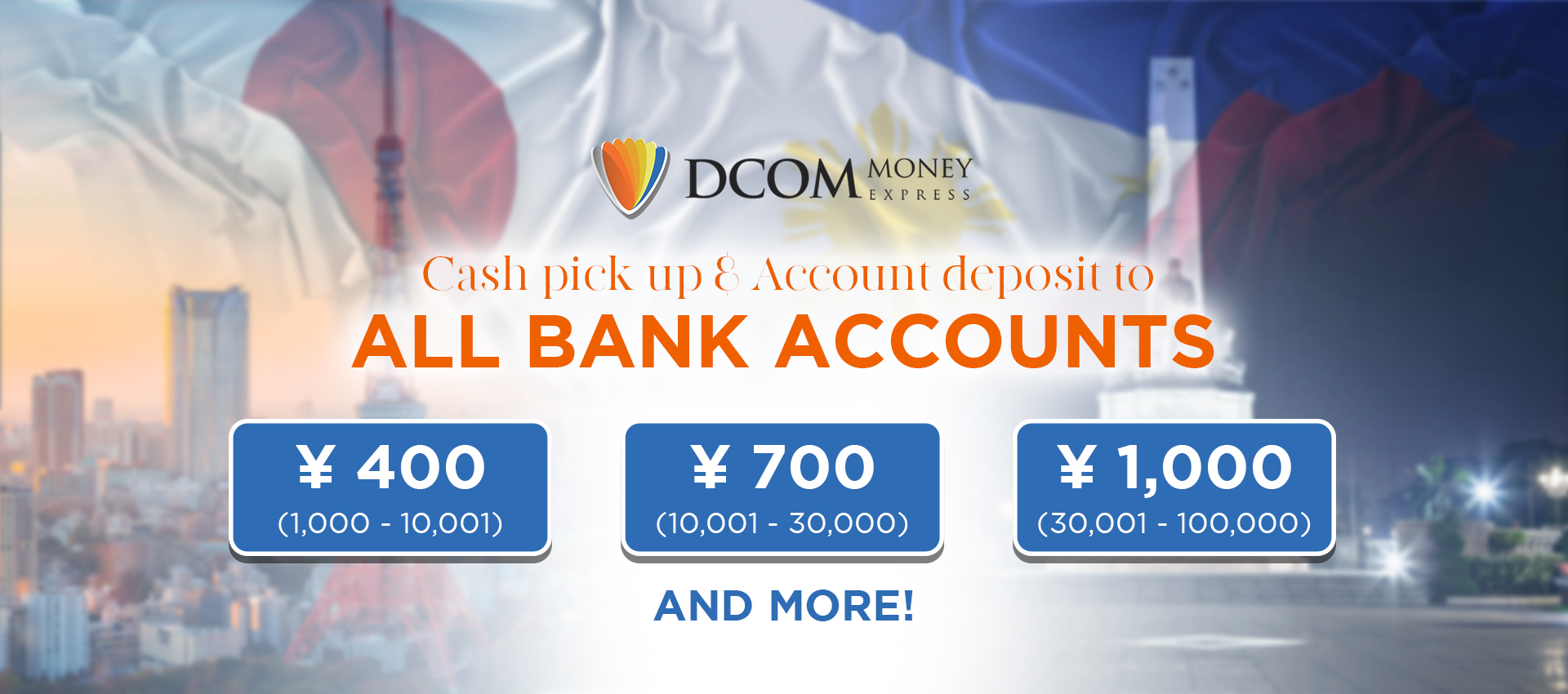 DCOM Money Express - International Money Transfer Service